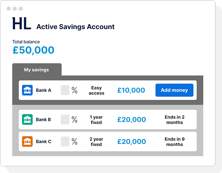 Active Savings Account | Switch Interest Rates Any Time | HL