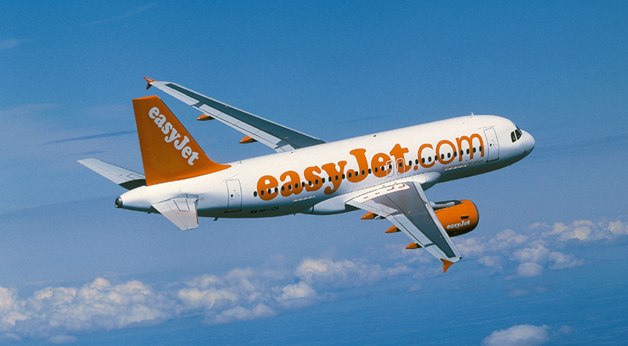 easyJet - full year loss despite record summer